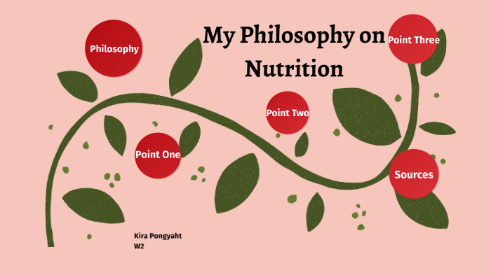 Nutrition Philosophy by Kira Pongyaht on Prezi