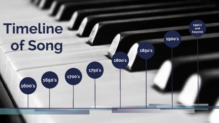 Song Literature timeline by Daniel Novak on Prezi