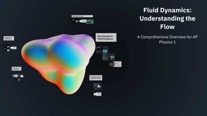 Fluid Dynamics: Understanding the Flow by Christian Stellato on Prezi