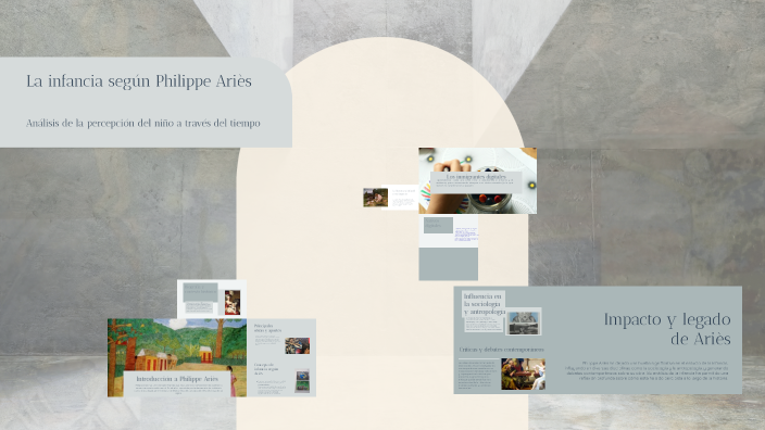 La infancia según Philippe Ariès by P B on Prezi