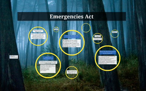 What is the Emergencies Act? by marina S on Prezi