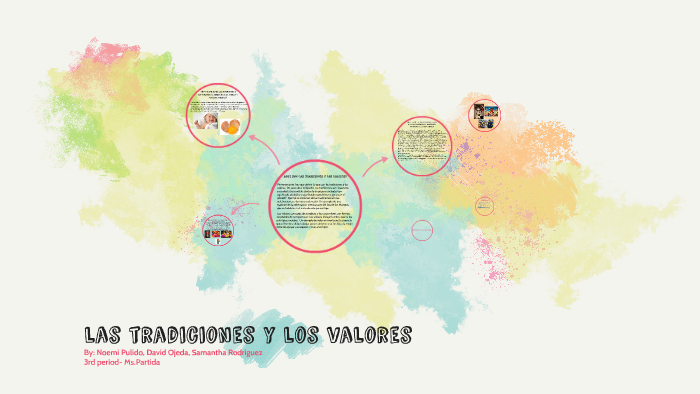 las tradiciones y los valores by Noemi Pulido on Prezi