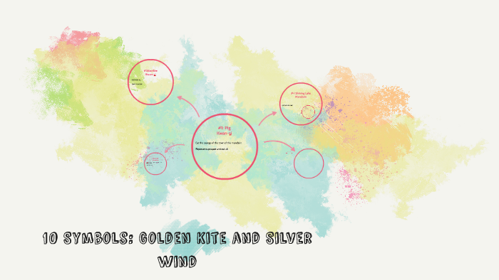 10 Symbols: Golden Kite and Silver wind by Bryan Ortega on Prezi