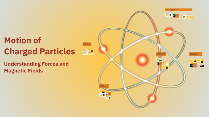 Motion of Charged Particles by Disha Prasad on Prezi