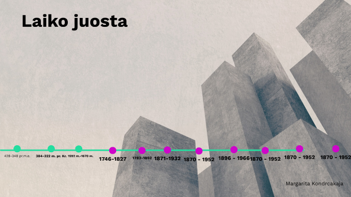 Laiko juosta by Margarita Kondrackaja on Prezi