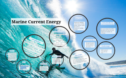 Marine Current Energy by Timothy Hutchinson on Prezi