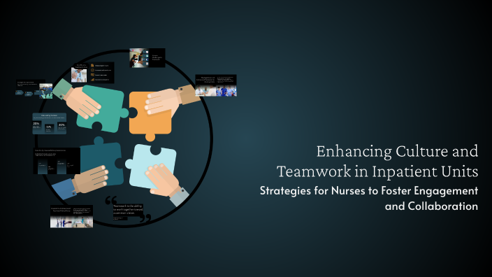 Enhancing Culture and Teamwork in Inpatient Units by fcantor904 on Prezi