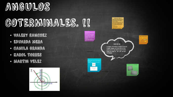 ANGULOS COTERMINALES. !! by Martin Velez on Prezi