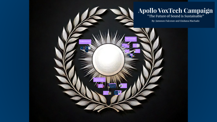 Apollo VoxTech Campaign by Jameson Falconer on Prezi