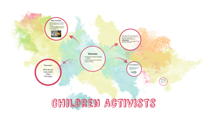 Children and Citizenship: Activism (Examples) and Progressive Change by ...
