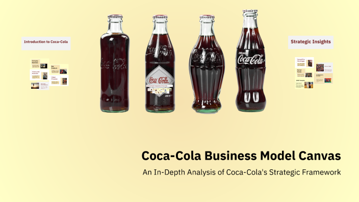 Coca-Cola Business Model Canvas by Isaac Raaf on Prezi