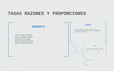 TASAS RAZONES Y PROPORCIONES by israel guzman on Prezi