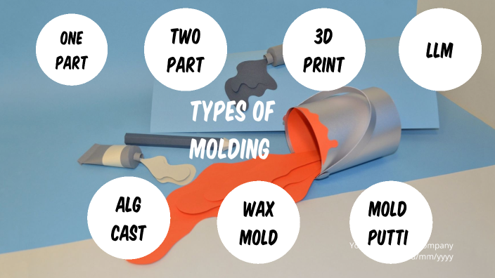 Types of molding by v m333 on Prezi
