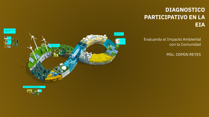 DIAGNOSTICO PARTICIPATIVO EN LA EIA by OSMIN REYES on Prezi