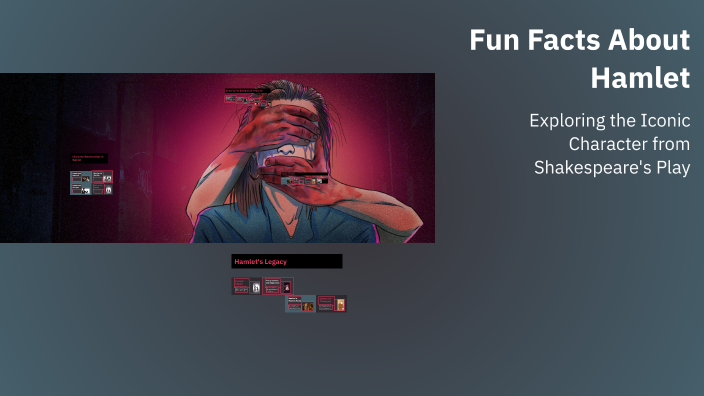 Fun Facts About Hamlet by Brandon Dubon- Mejia on Prezi