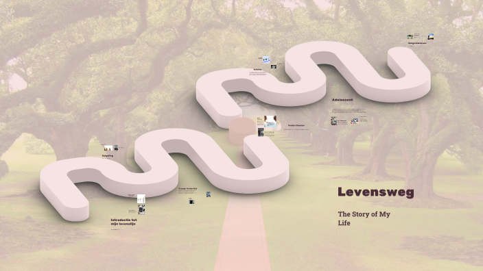 Levenslijn by on Prezi