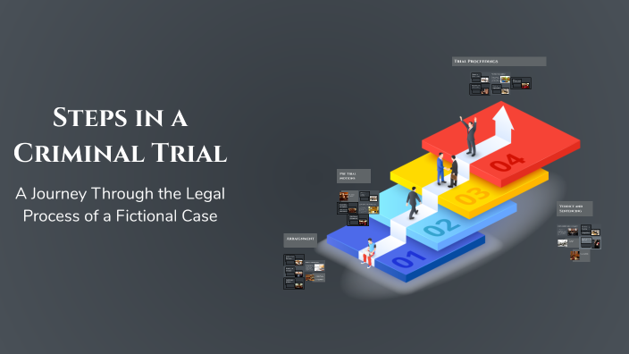 Steps in a Criminal Trial by Mirra Humpherys on Prezi