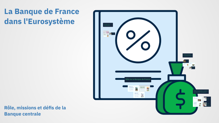 La Banque de France dans l'Eurosystème by Loann on Prezi