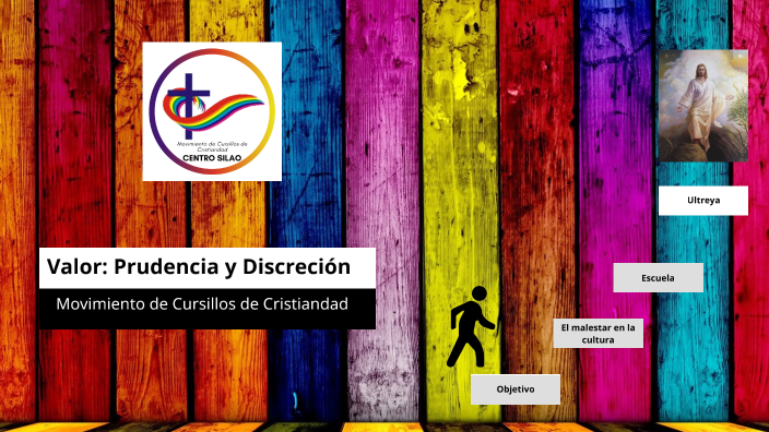 Valor de la prudencia y discreción by Nicasio Sanchez Mejia on Prezi