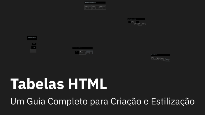 Tabelas HTML by Maria Yasmim da Costa Nascimento on Prezi