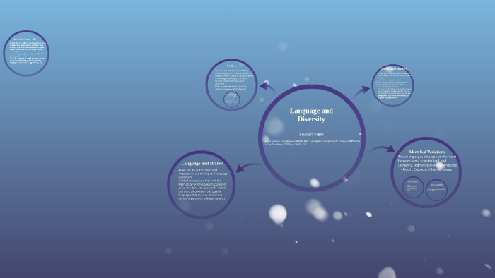 Language and Diversity by Lisa Weatherly on Prezi