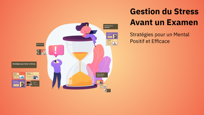 Gestion du Stress Avant un Examen by William Gorban on Prezi