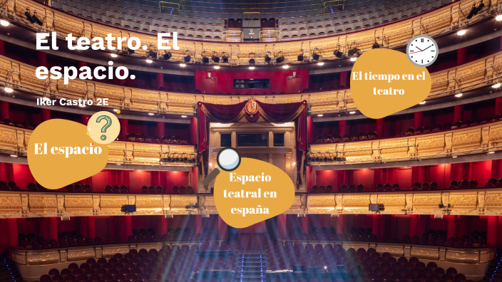 Prezi lengua. El espacio by Iker Castro Ordoñez on Prezi