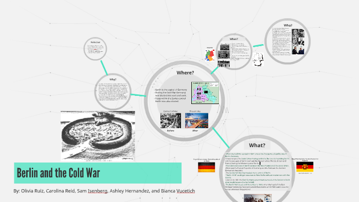 Berlin and the Cold War by Olivia Ruiz on Prezi
