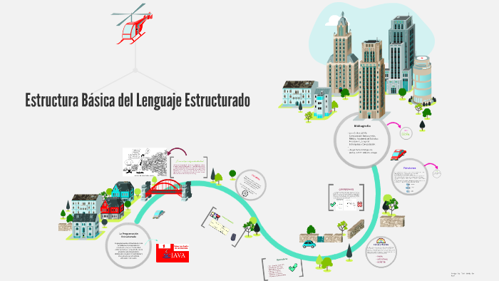 Estructura Básica del Lenguaje Estructurado by Emily Nava on Prezi