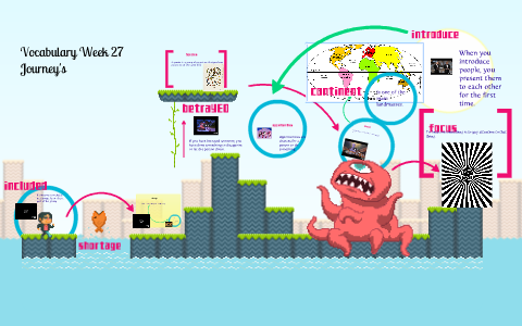 Fourth Grade Journey's Lesson 27 by Stephanie jacks on Prezi