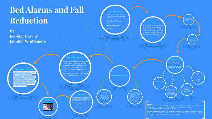 Decreasing Falls by Jennifer Cara on Prezi