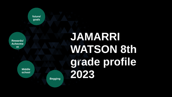 Jamarri 8th Grade Digital Profile by Jamarri Watson on Prezi