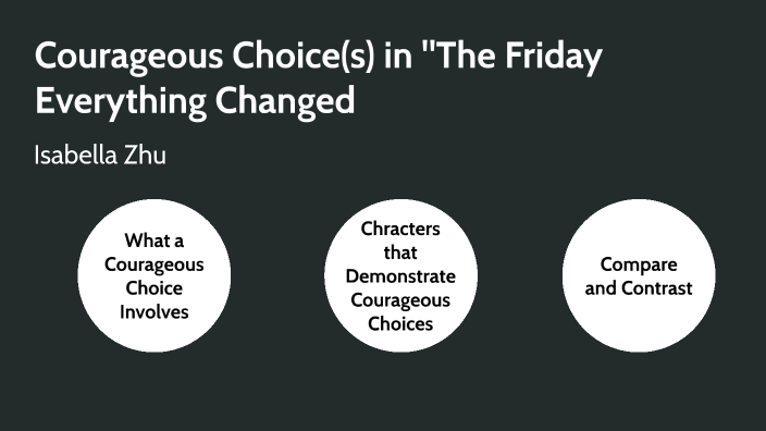 Courageous Choice(s) in "The Friday Everything Changed by Isabella Zhu ...
