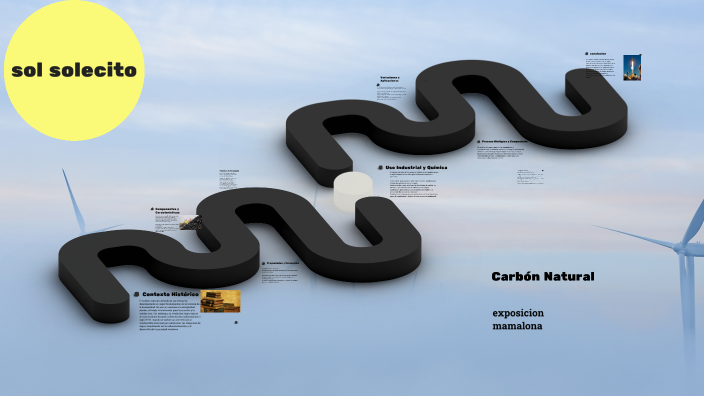 Carbón Natural Extraído by Diego andres Rodríguez Rosellón on Prezi