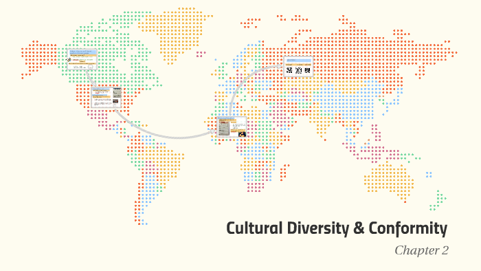 Cultural Diversity & Conformity by Chad Lehrmann on Prezi