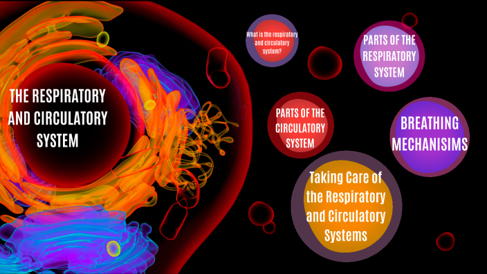 Science 9 PPT for Computer 9 Performance Task by Samuel Tate on Prezi
