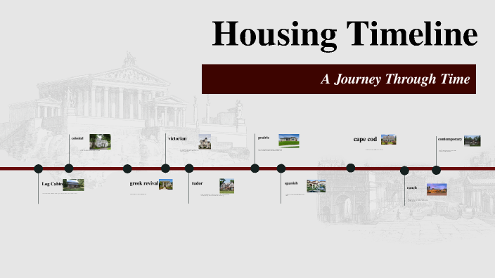 Housing Timeline by Ayden Foshee on Prezi