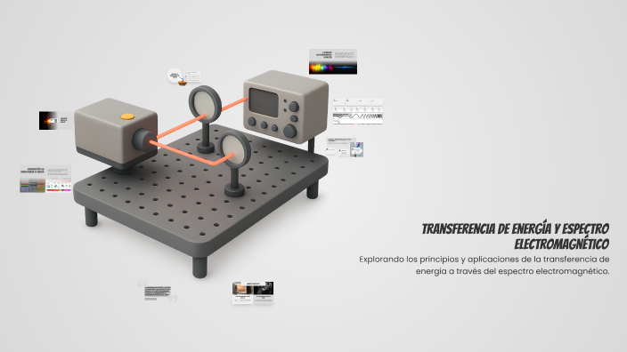 Transferencia de Energía y Espectro Electromagnético by Dayanira Flores ...