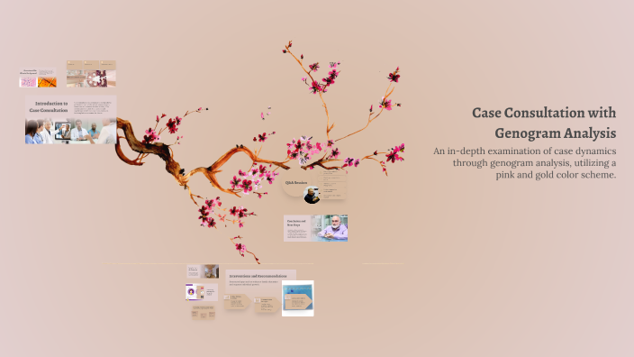 Case Consultation with Genogram Analysis by nabiiha khalif on Prezi