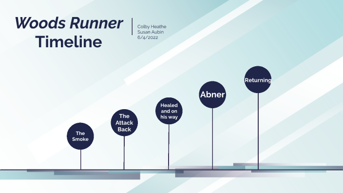 Woods Runner timeline by Colby Heathe on Prezi