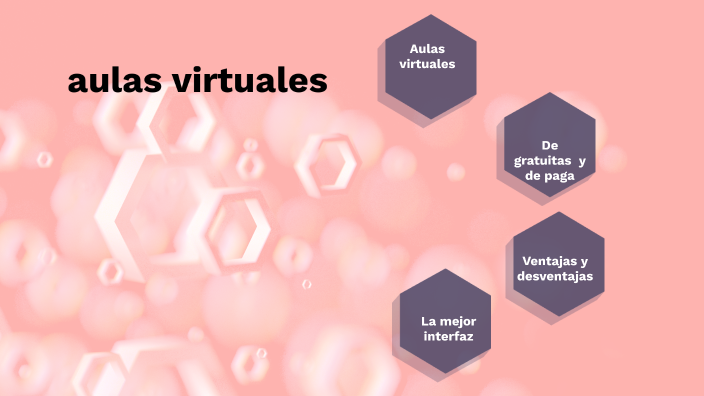 Que tipos de aulas virtuales hay by on Prezi