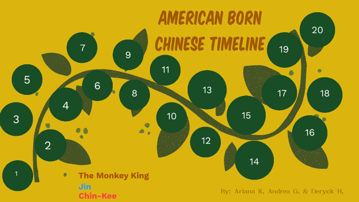 American Born Chinese Timeline by ari rivera on Prezi