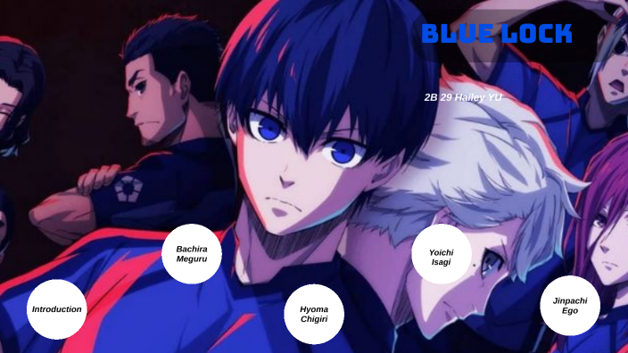 Blue Lock by (2B29 2324) YU YAN HEI on Prezi