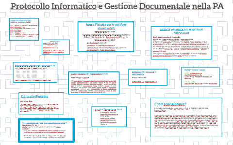 Fase 3 - Protocollo Informatico e Gestione documentale nella by Daniela Reffi on Prezi