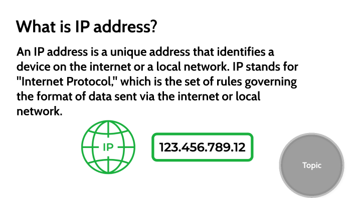What is IP address? by Damir Sovet on Prezi
