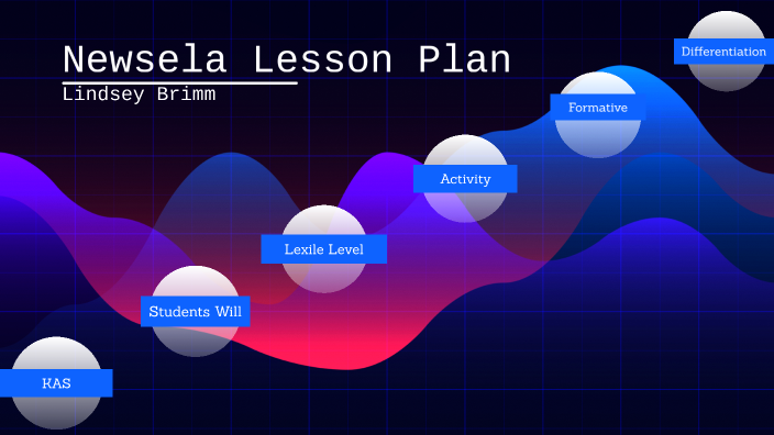 Newsela Lesson Plan by Lindsey Brimm on Prezi