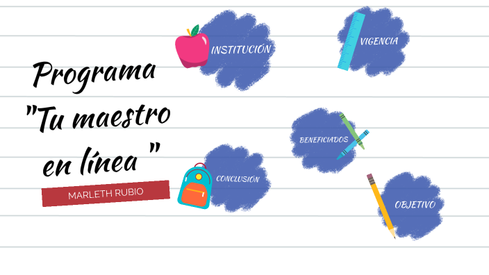 PROGRAMA MAESTRO EN LINEA by Carina Rubio on Prezi