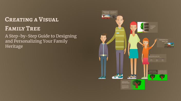 Creating a Visual Family Tree by aaishah taj on Prezi
