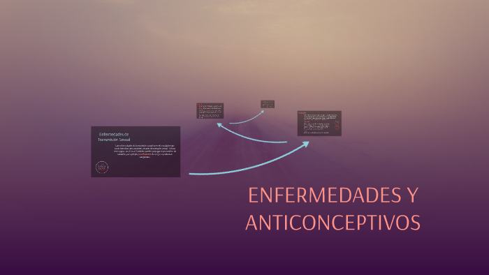 Pr by akira jimenez on Prezi