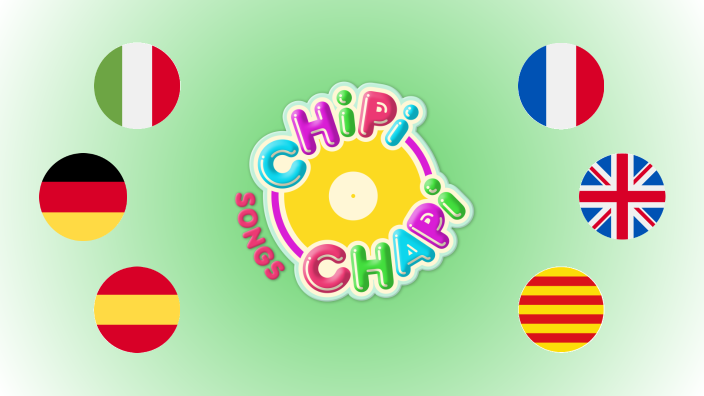 Chipi Chapi by Motion Pictures on Prezi